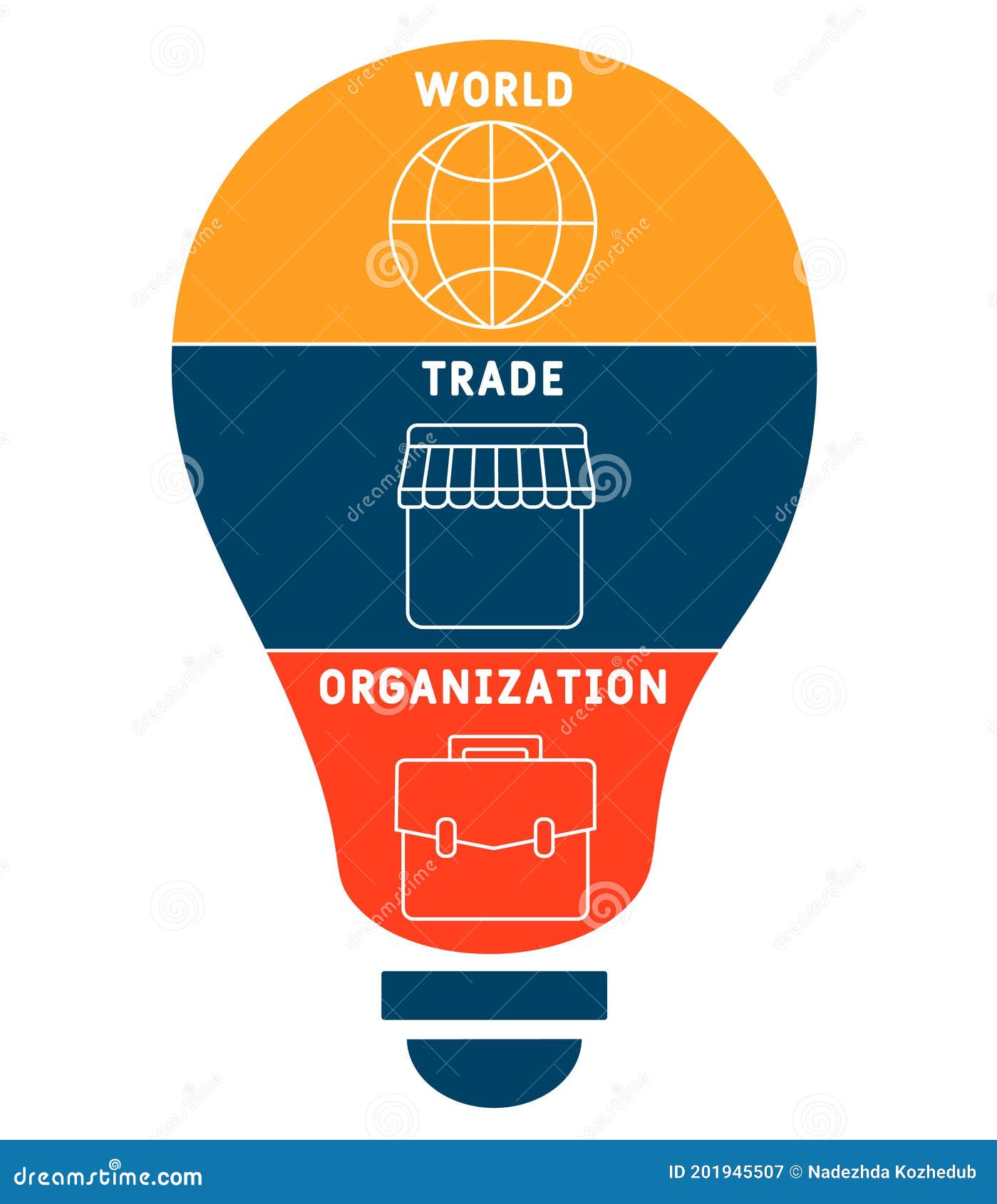 WTO - World Trade Organization Acronym, Business Concept. Stock Vector ...