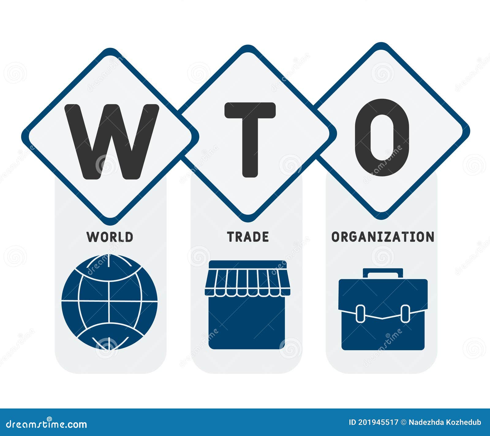 WTO - World Trade Organization Acronym, Business Concept. Stock Vector ...