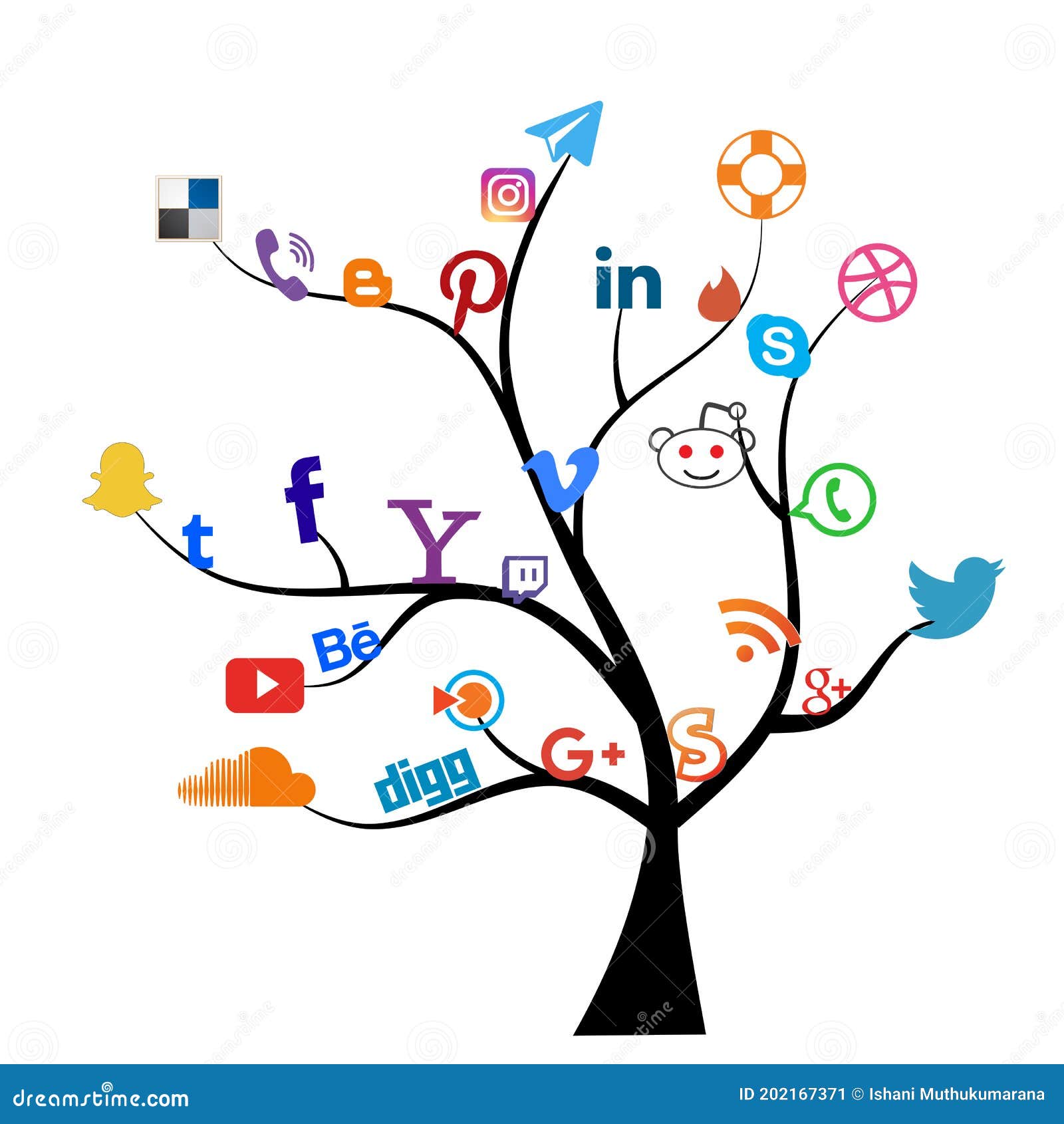 Social Media Tree with Social Media Icons Editorial Photo ...
