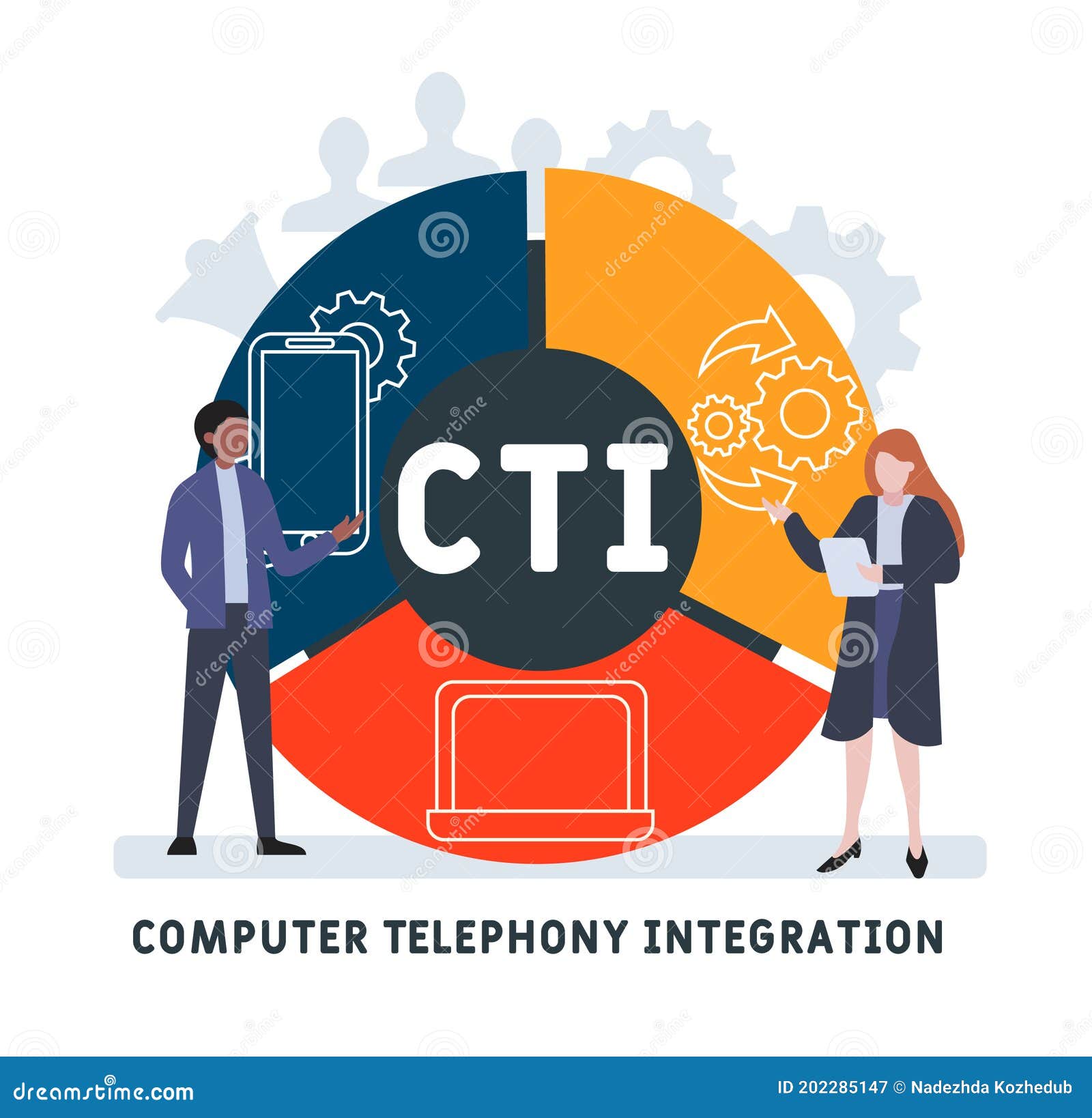 CTI - Computer Telephony Integration Acronym, Business Concept. Stock ...