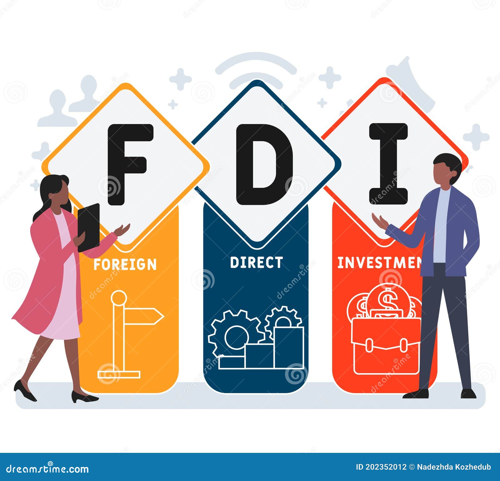 FDI - Foreign Direct Investment Acronym, Business Concept. Stock Vector ...