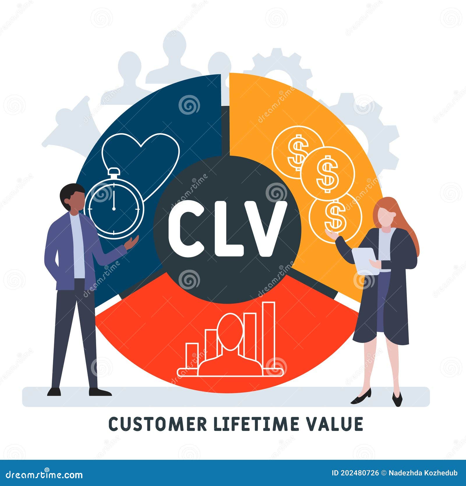 CLV - Customer Lifetime Value Acronym, Business Concept. Stock Vector ...