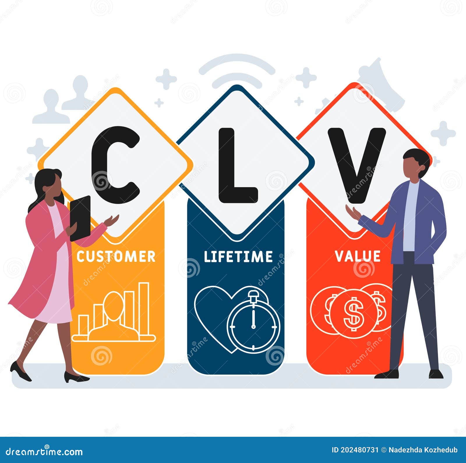CLV - Customer Lifetime Value Acronym, Business Concept. Stock Vector ...