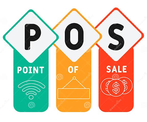 POS - Point of Sale Acronym, Business Concept. Stock Vector ...