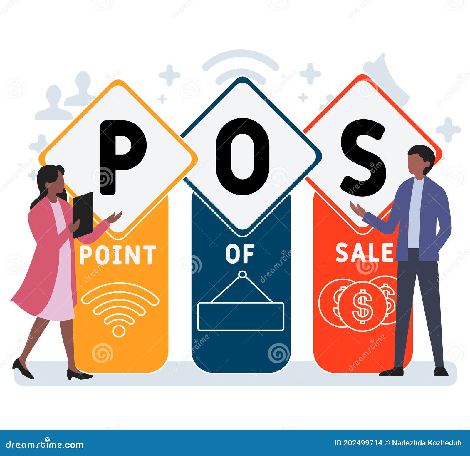 POS - Point of Sale Acronym, Business Concept. Stock Vector ...