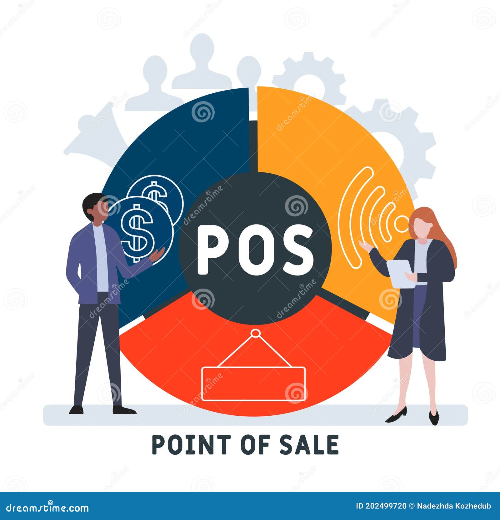 POS - Point of Sale Acronym, Business Concept. Stock Vector ...
