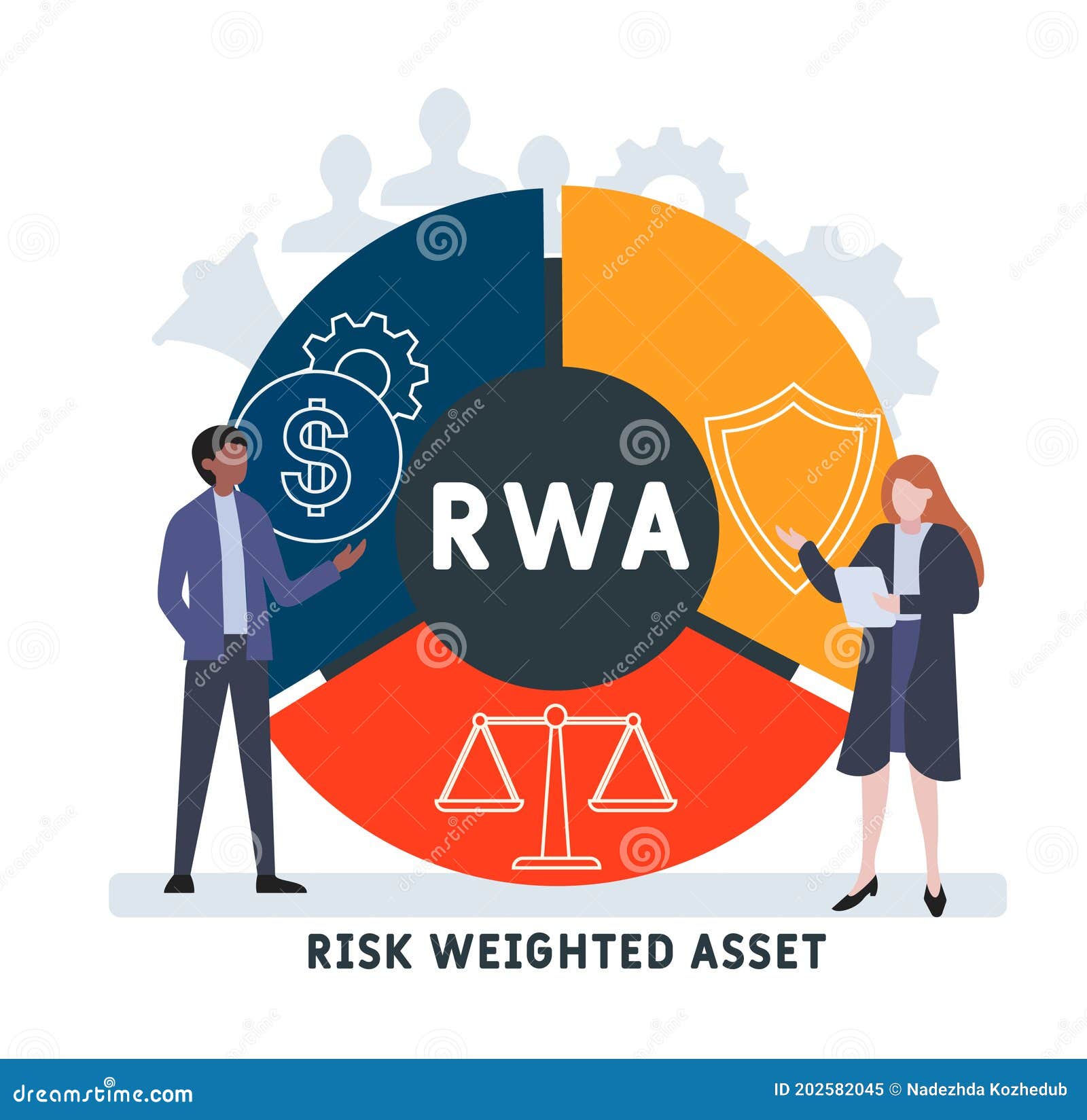 RWA - Risk Weighted Asset Acronym, Business Concept. Stock Vector ...