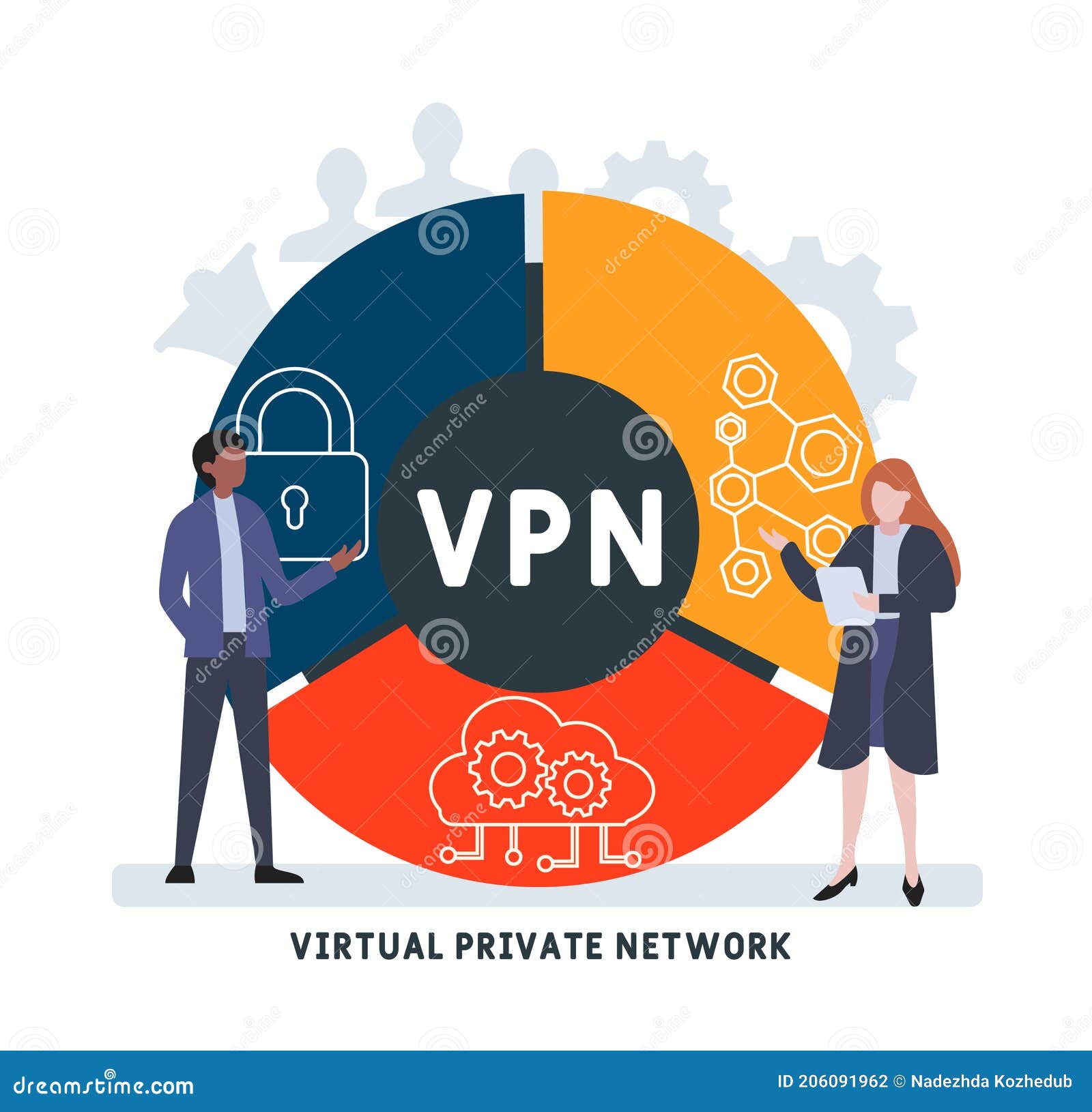 VPN - Virtual Private Network Acronym. Business Concept Background ...