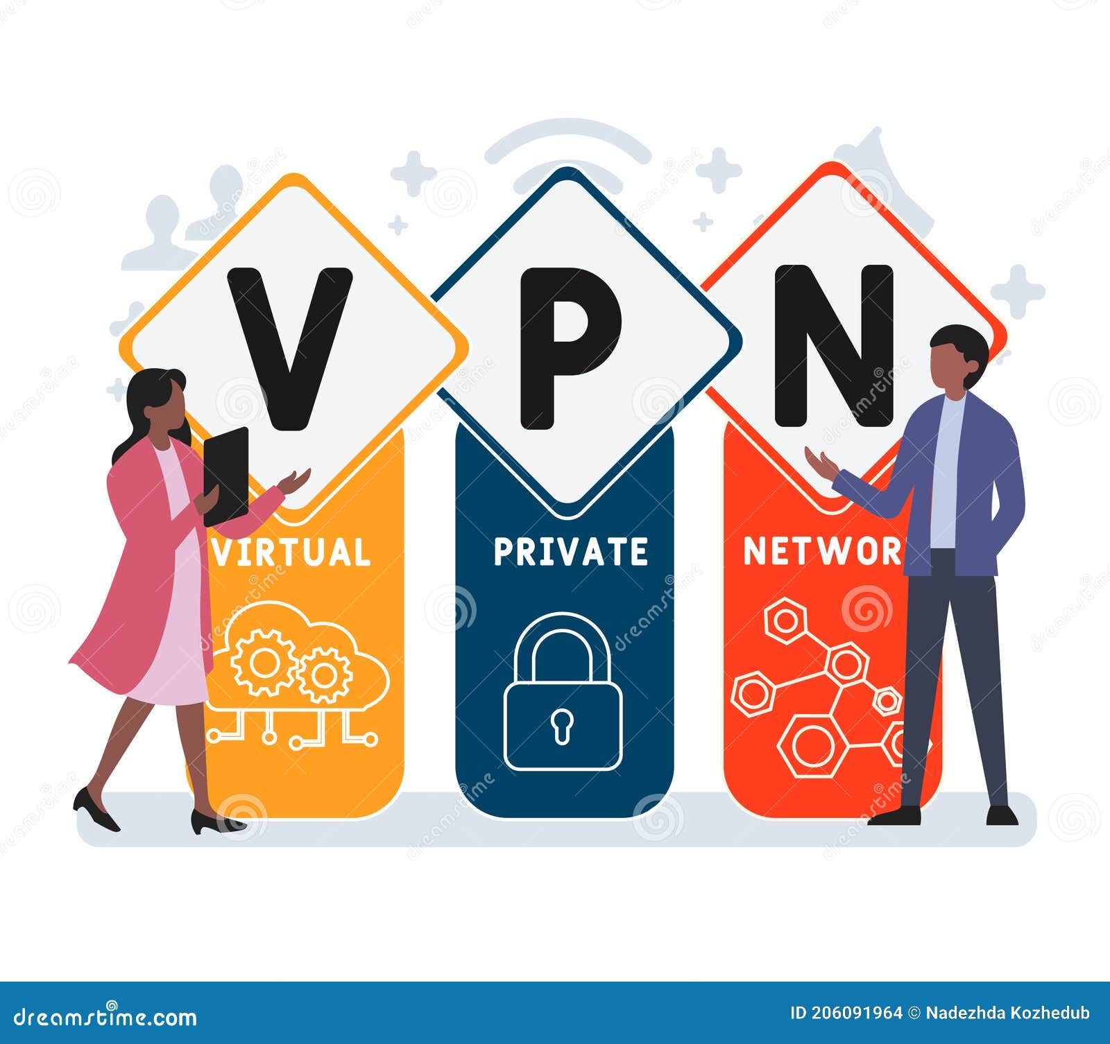 VPN - Virtual Private Network Acronym. Business Concept Background ...