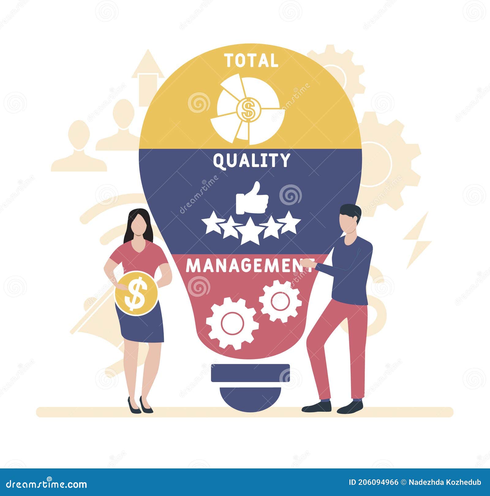 TQM - Total Quality Management Acronym. Business Concept Background ...
