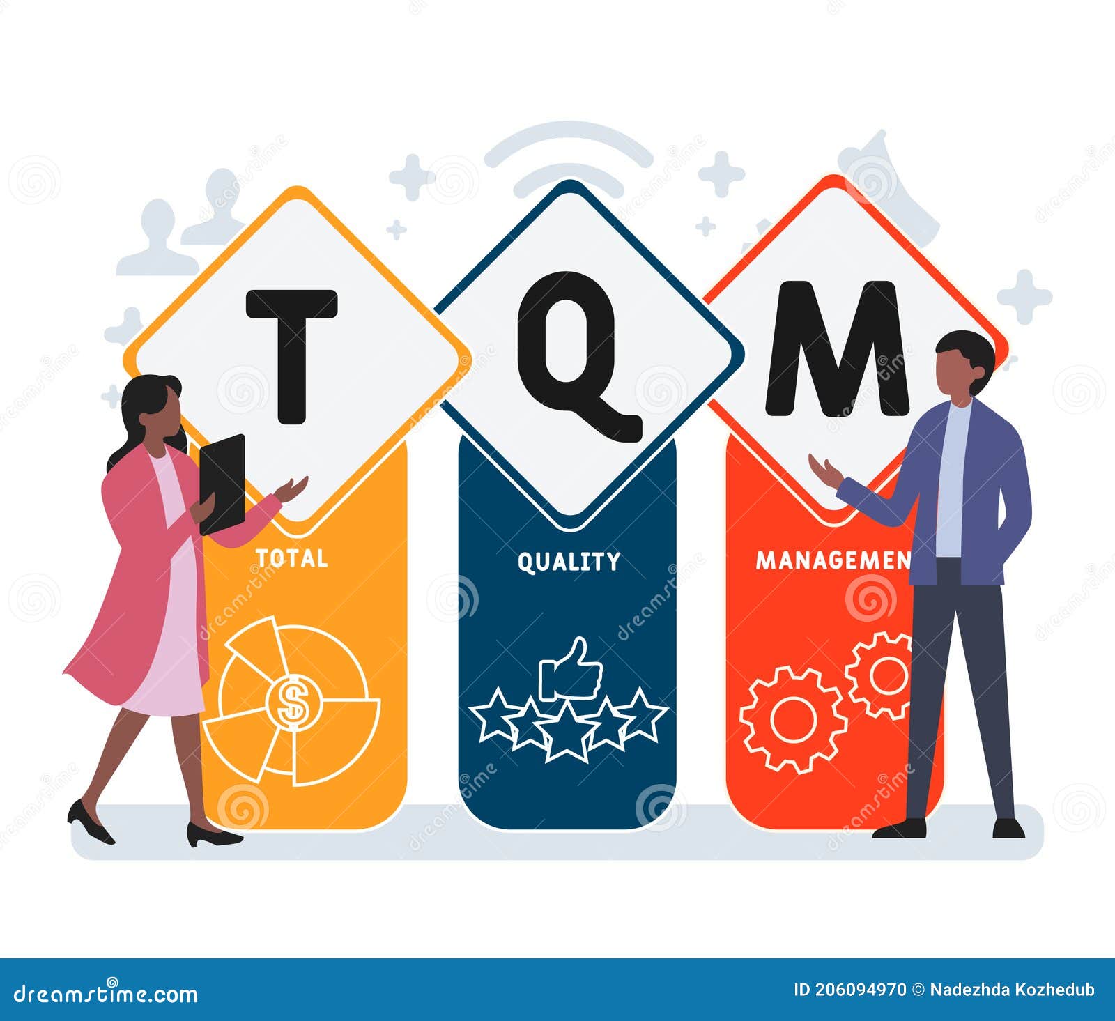 TQM - Total Quality Management Acronym. Business Concept Background ...