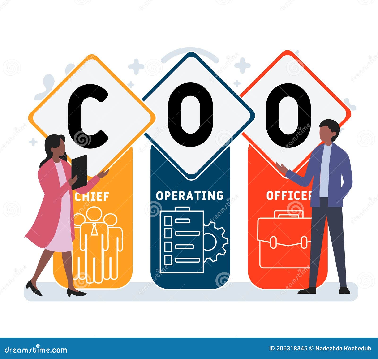 COO - Chief Operating Officer Acronym Cartoon Vector | CartoonDealer ...