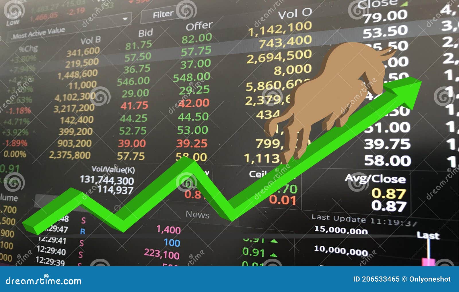 Investing and Stock Market Chart Concept Graph Going Up. Stock Image ...