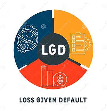 LGD - Loss Given Default Acronym. Business Concept Background Stock ...