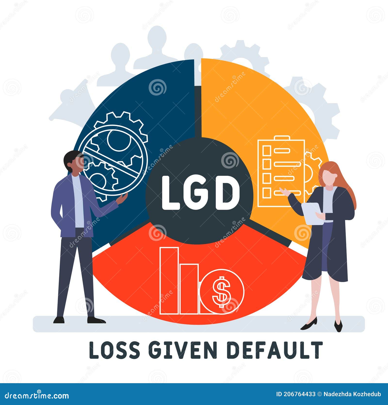 LGD - Loss Given Default Acronym. Business Concept Background. Cartoon ...