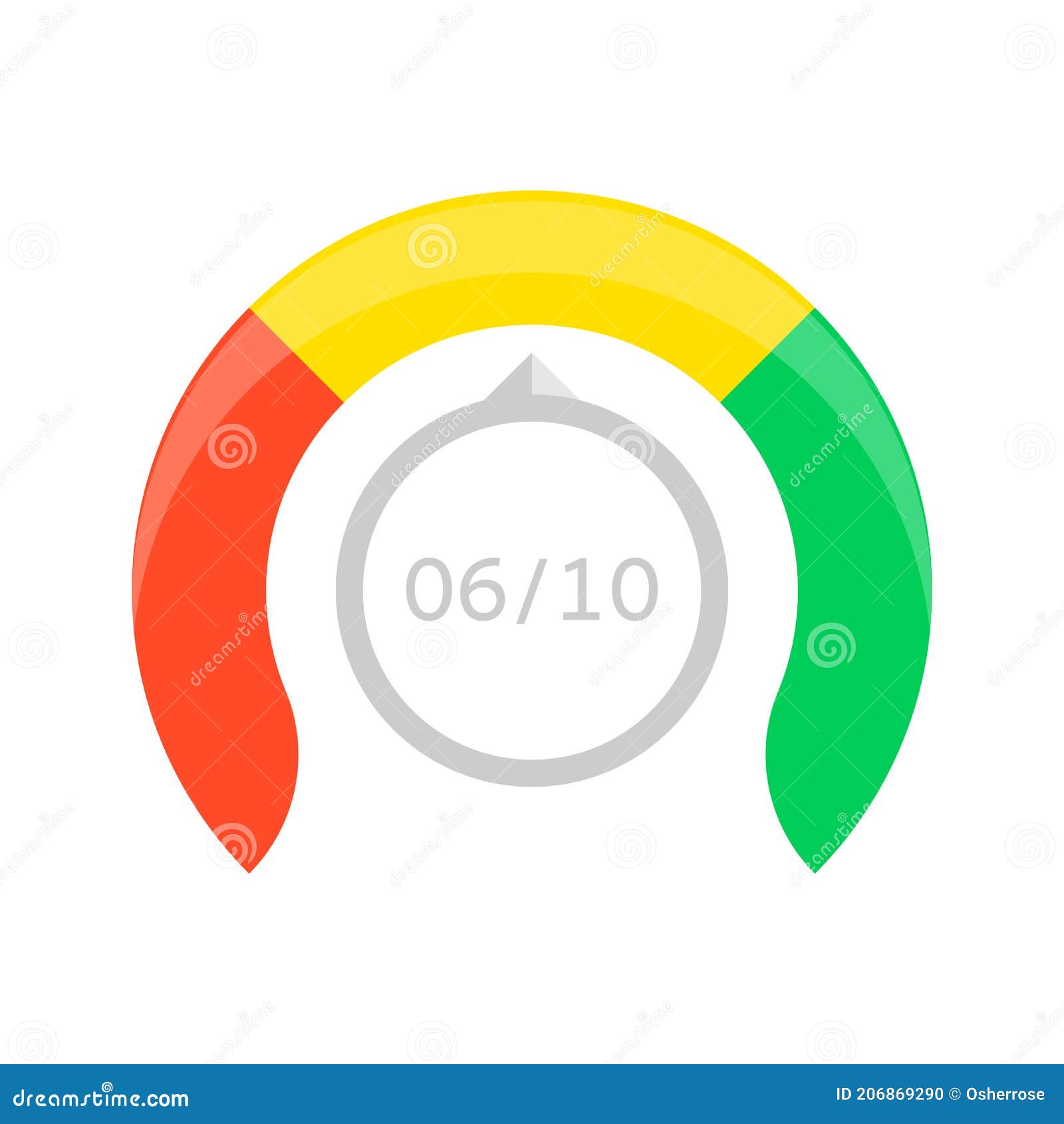 Performance Gauge Measurement Dial Icon with Rank Numbers, Dashboard ...