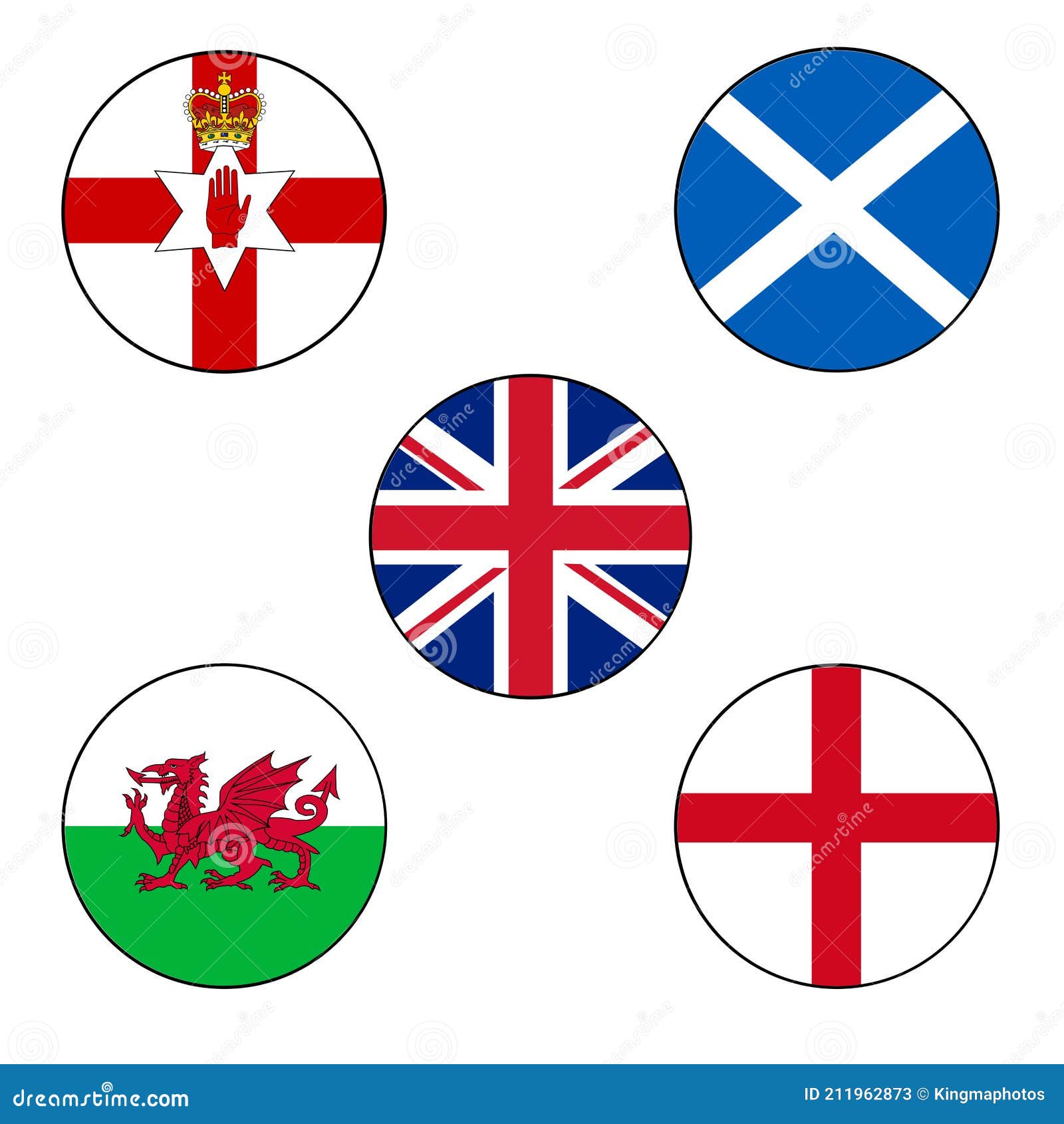 Northern Ireland Ulster Banner Flag Vector Push Button Circle Part of ...