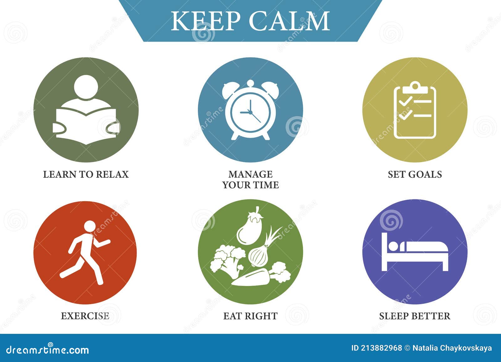 Stay Calm. How To Stay Calm during a Pandemic. Managing Stress and ...