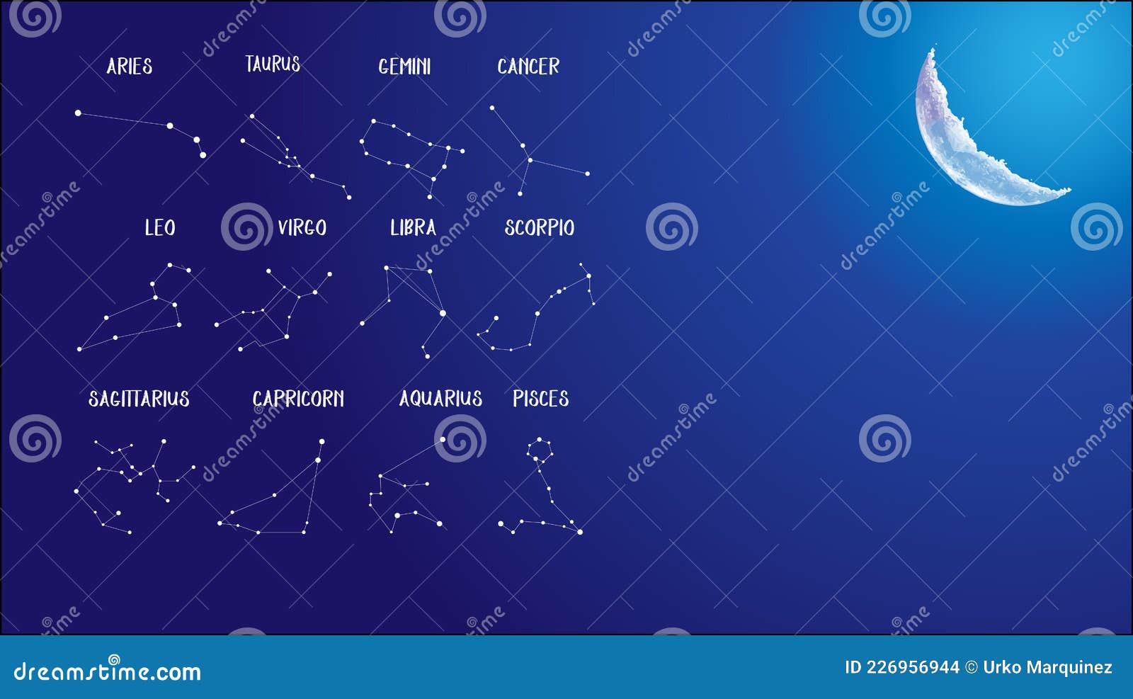 List Of All Constellations