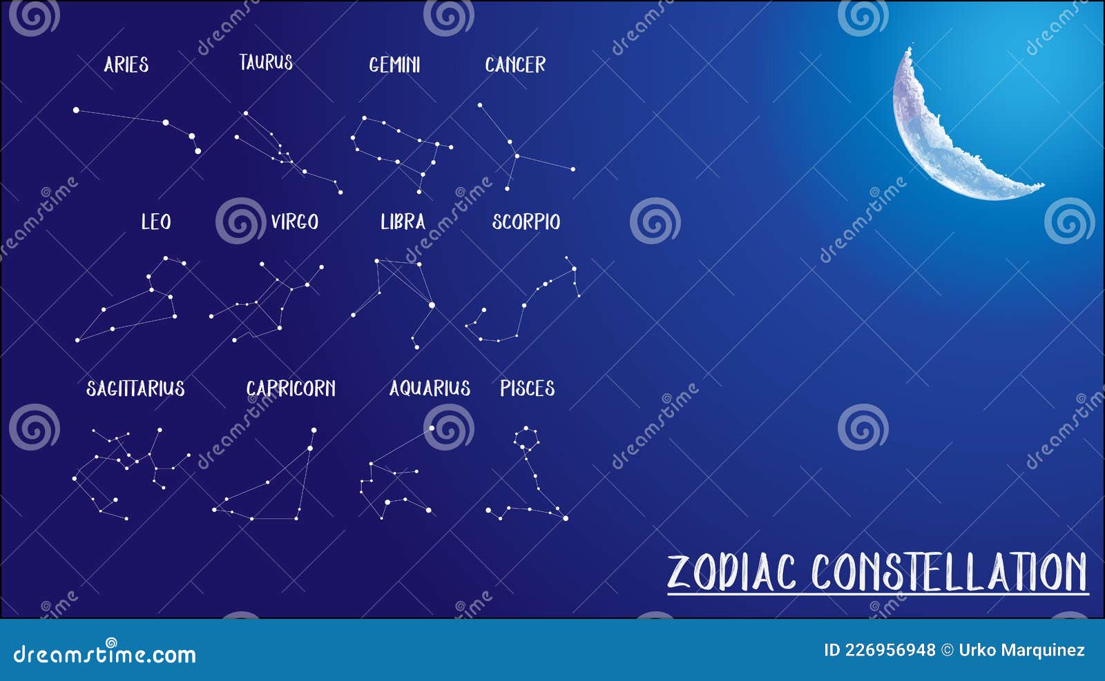 All Constellations and Stars with Their Names. Education Concept of the ...