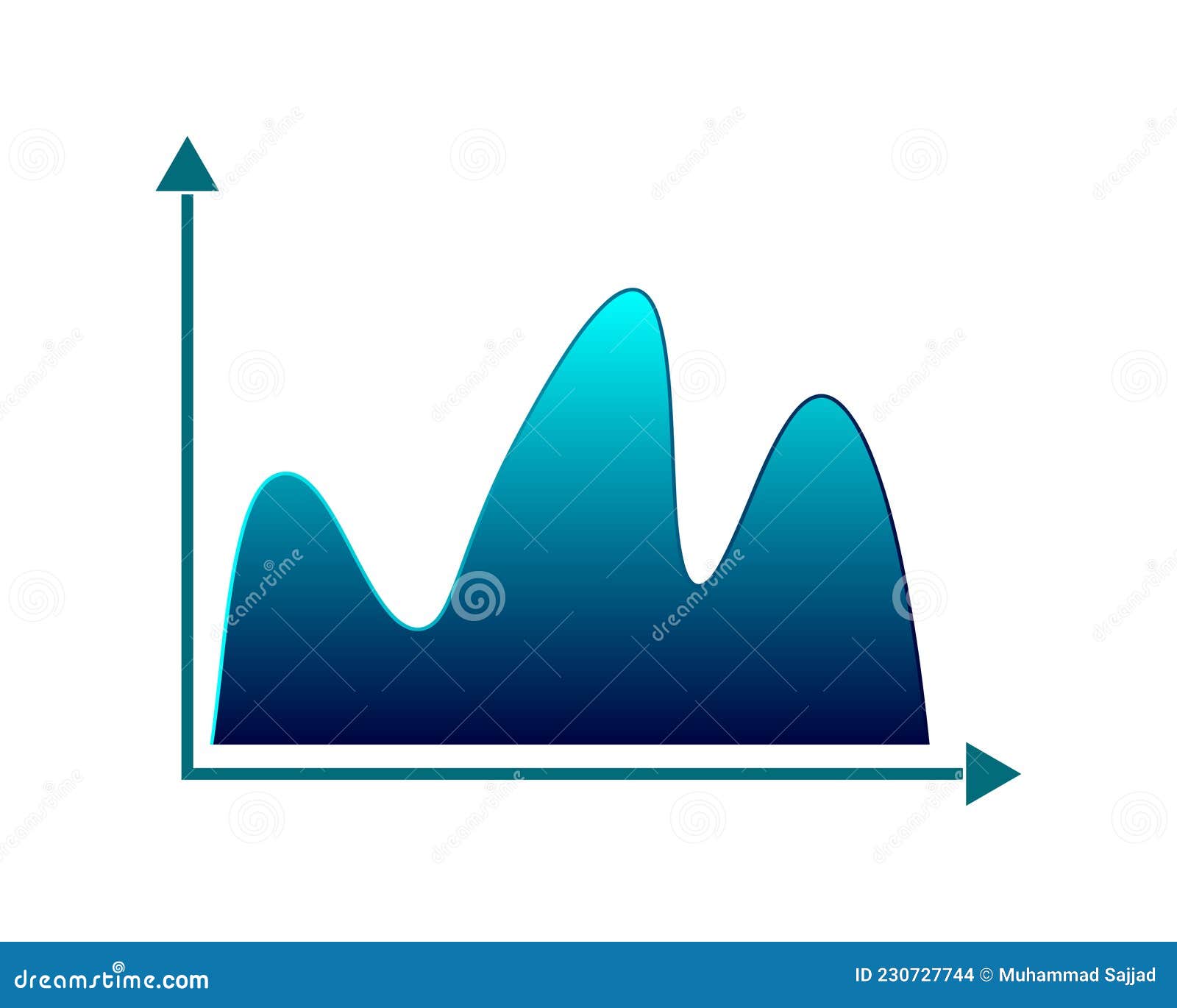 Business Statistic Chart Graph Financial Analysis Growing and Falling ...