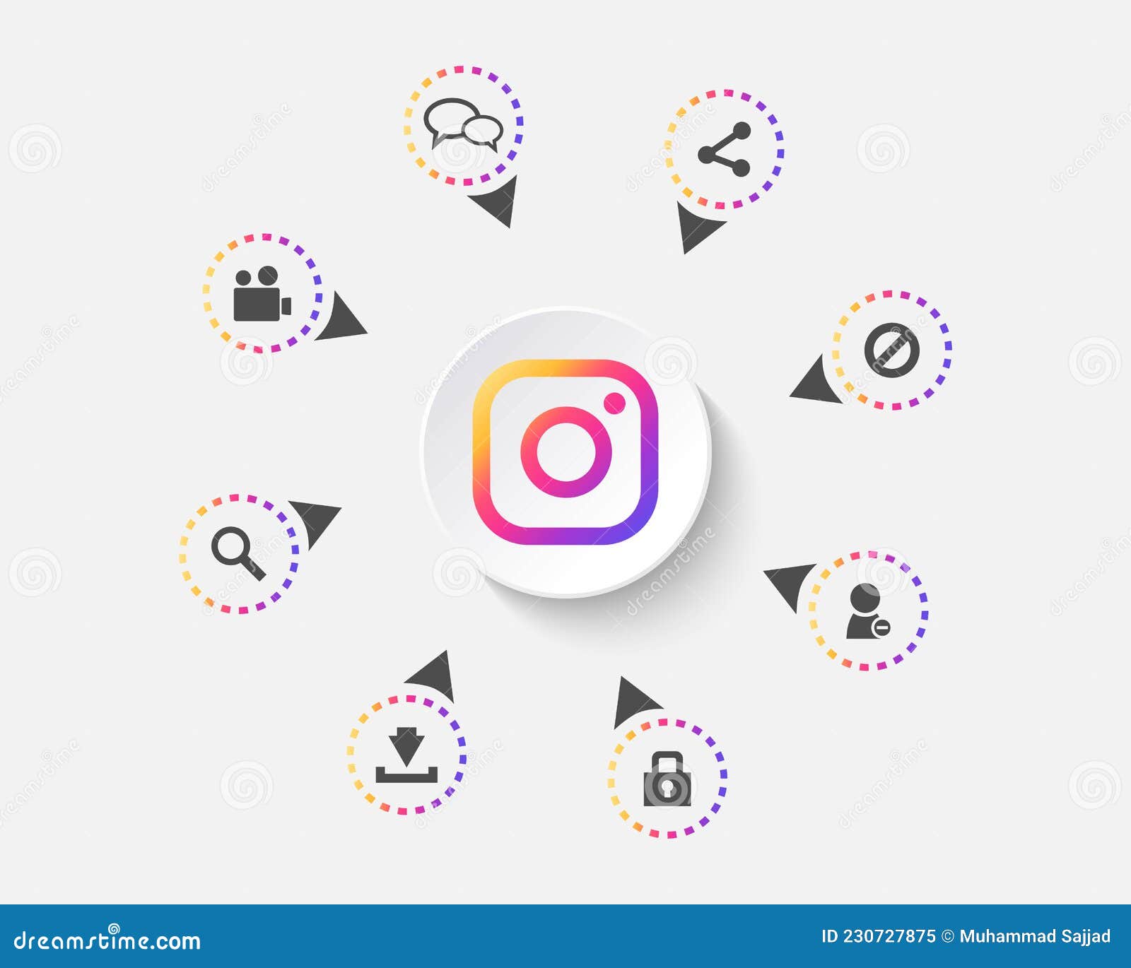 Web Instagram Application Functionality Template Editorial Image ...