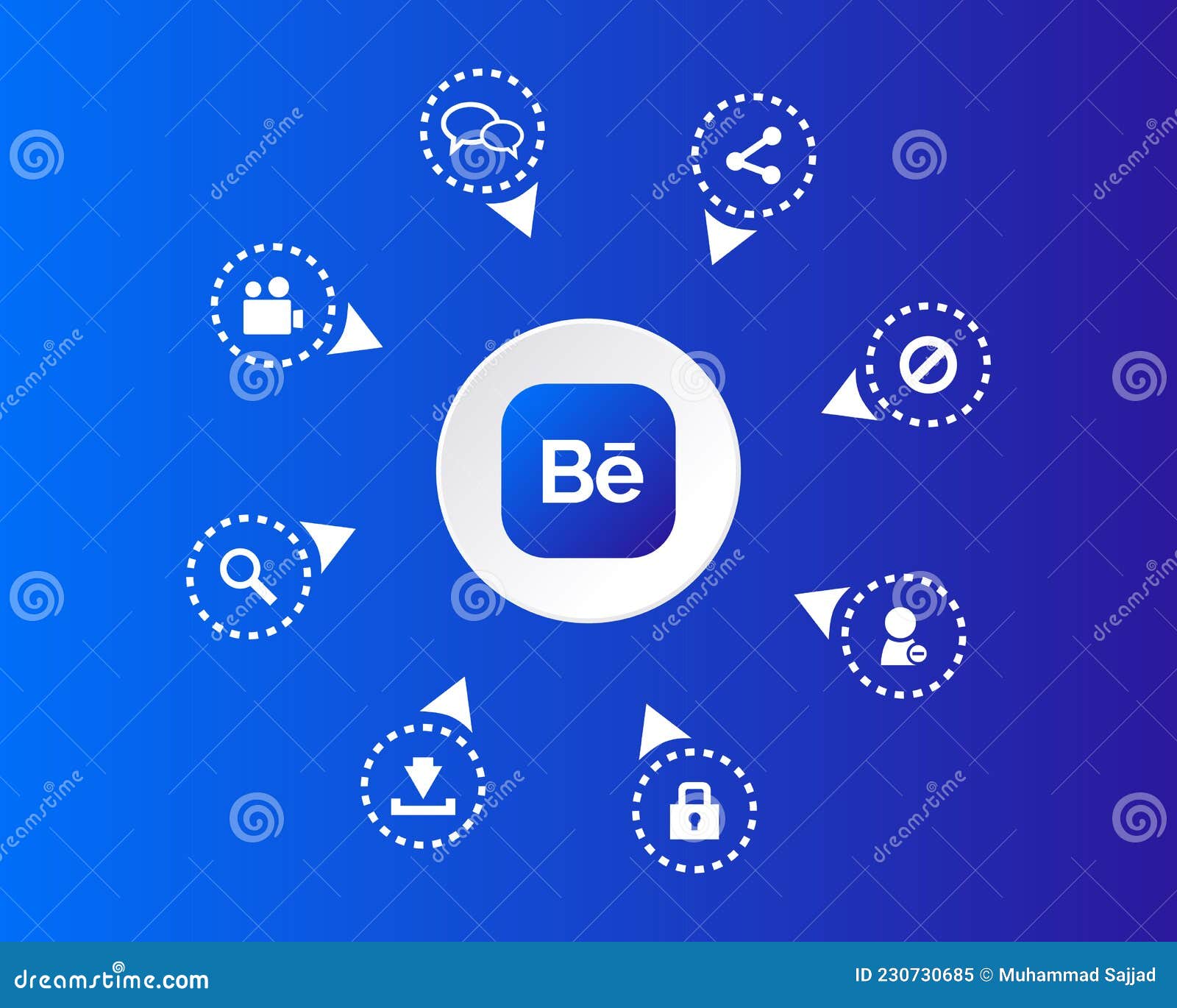 Web Behance Application Functionality Template Editorial Image ...