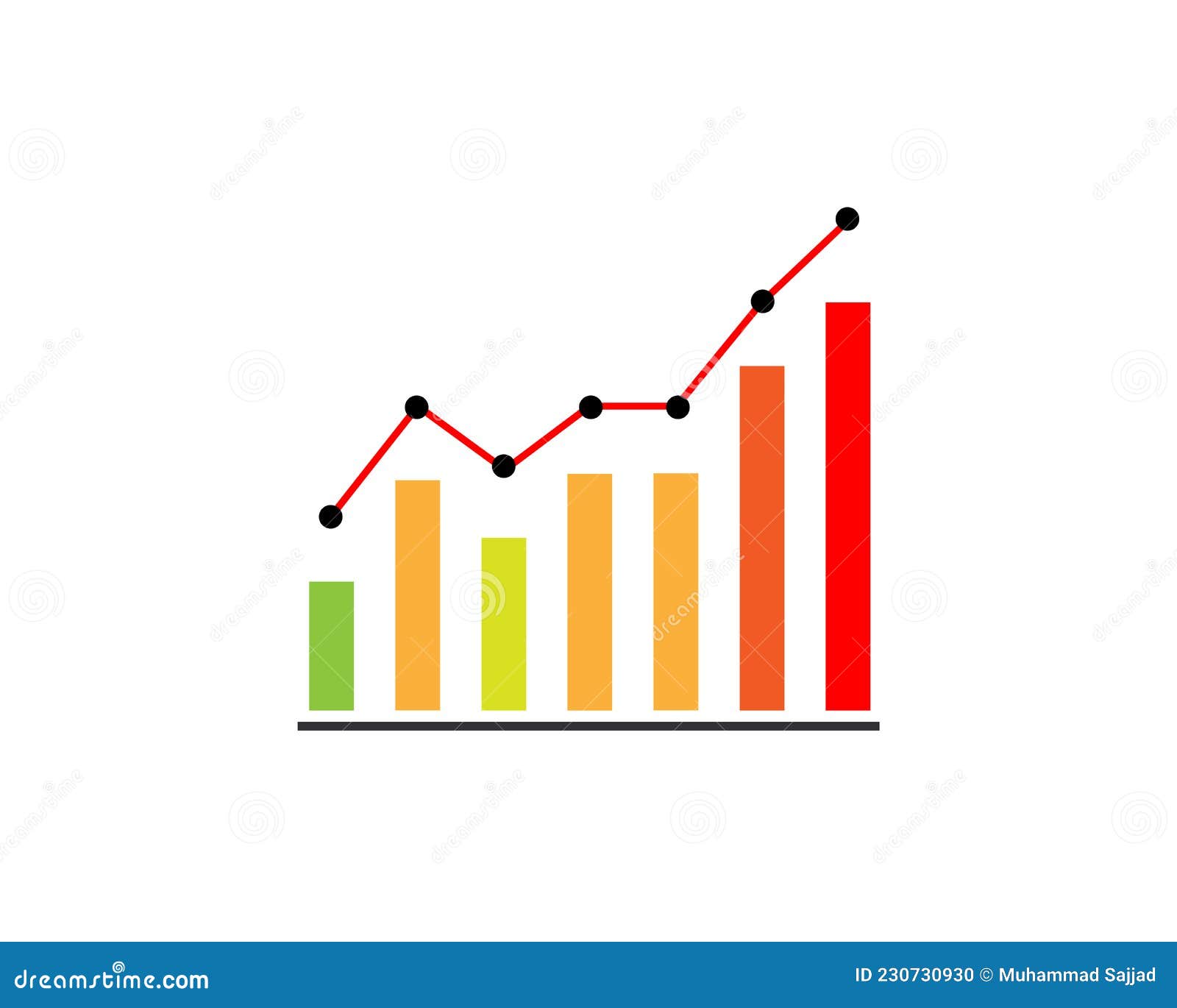 Bar Chart For Result Of Company Income Statement. Corporate Annual ...