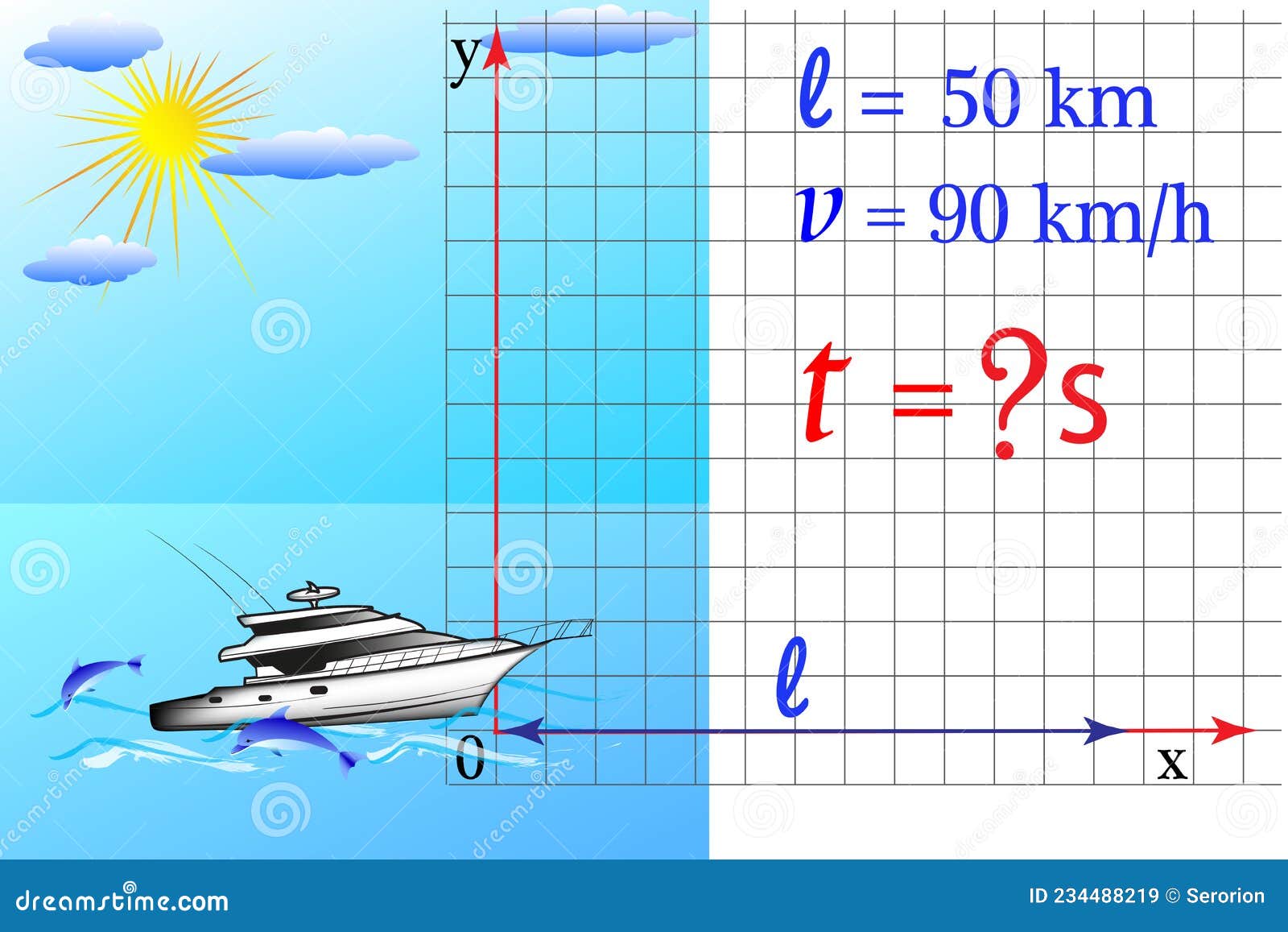 The Physical Task For Studying Laws Of Electricity With Simple ...
