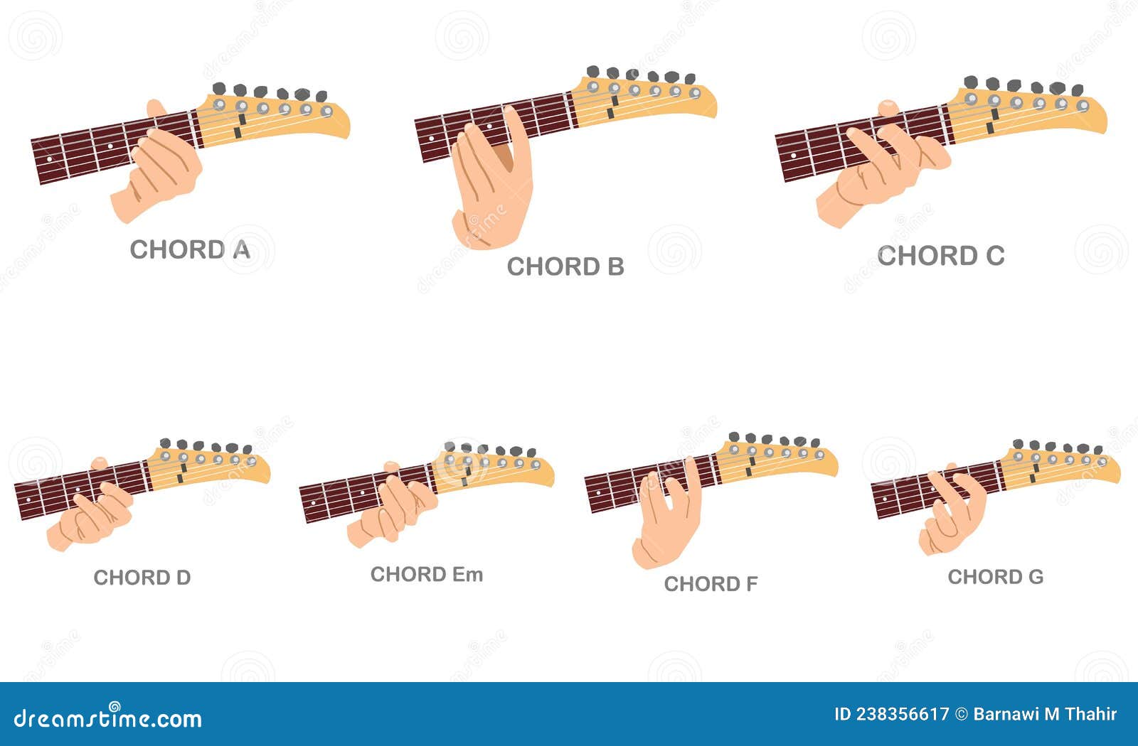 C Major Chord On Guitar Cartoon Vector | CartoonDealer.com #161976519
