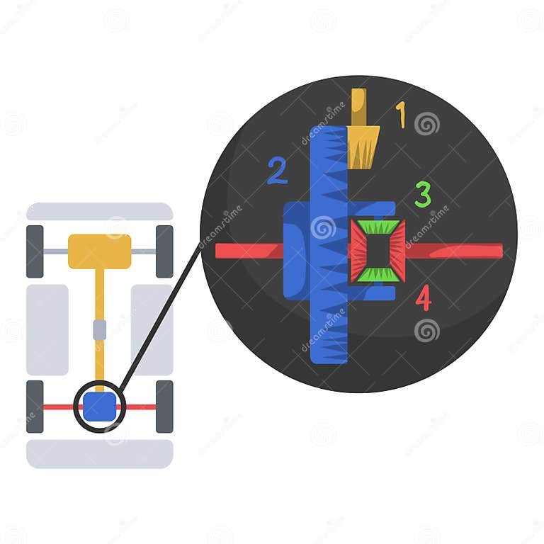 Basic Working Principle of an Automobile Differential Explainer ...