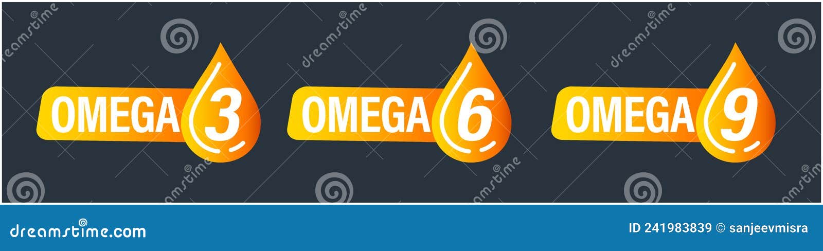 Omega-n Fatty Acids, Chemical Formulas And Skeletal Structures Cartoon ...