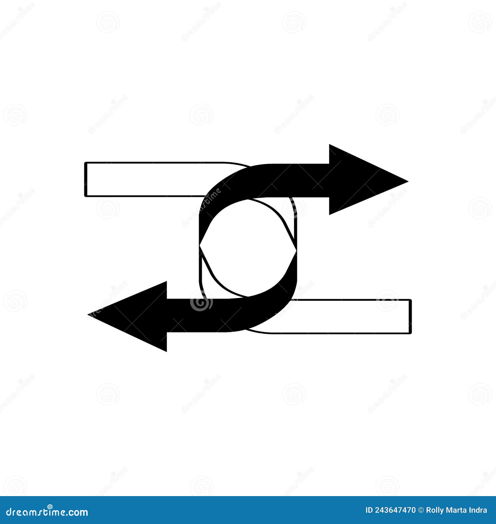 Web Recycle, Recurrence, Renewal, Swap or Exchange, Reload Vector ...