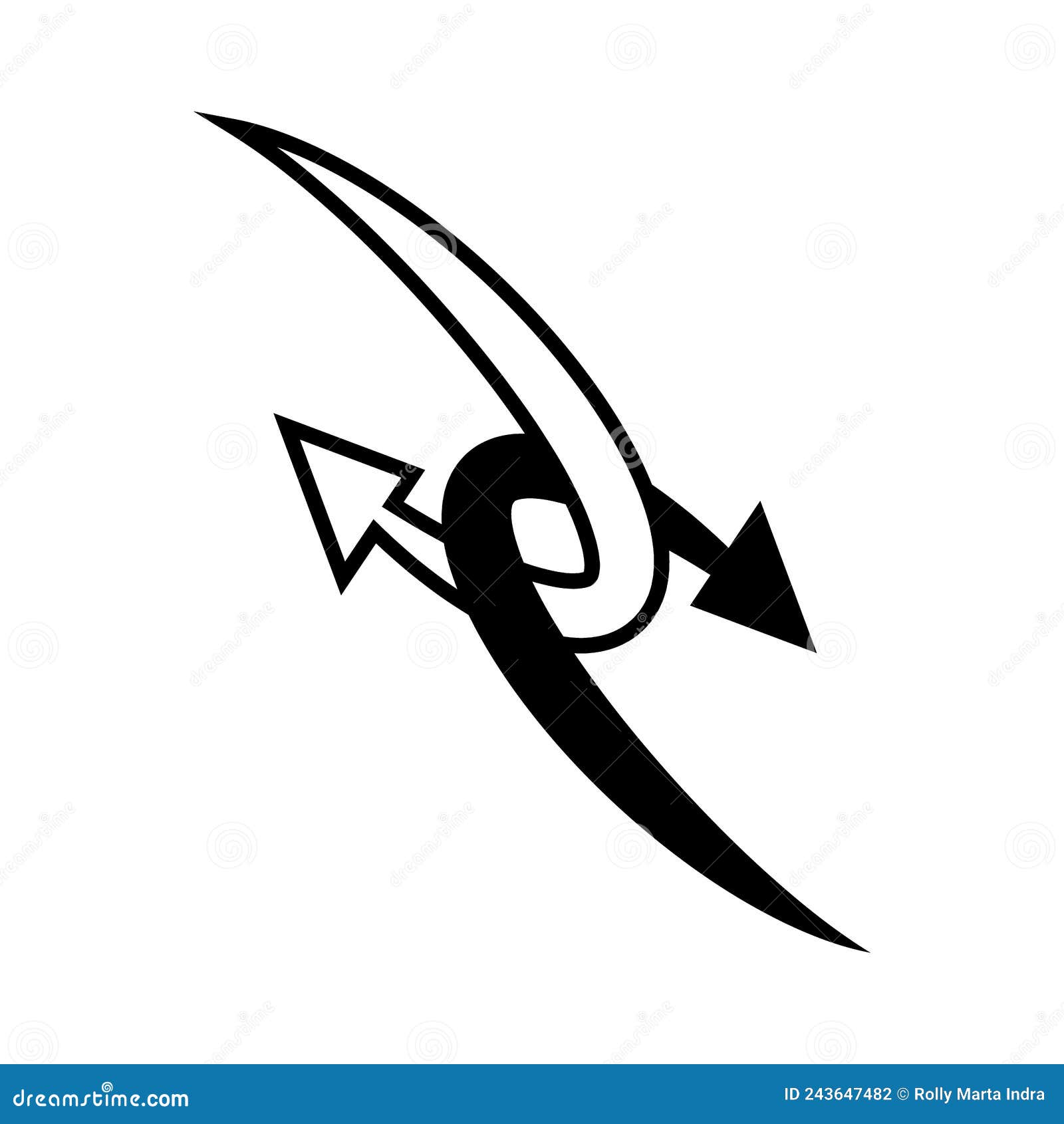 Recycle, Recurrence, Renewal, Swap or Exchange, Reload Vector ...