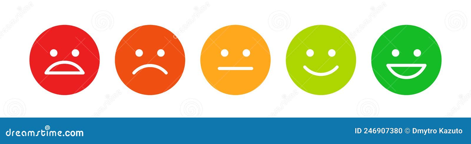 Rating Scale Or Pain Scale In The Form Of Emoticons. From Red To Green ...