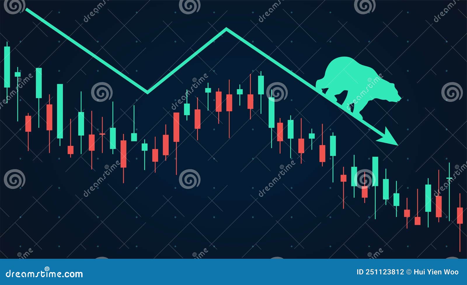 Bearish Market Candle Bar Chart in Falling Down Trend. Share Stock ...