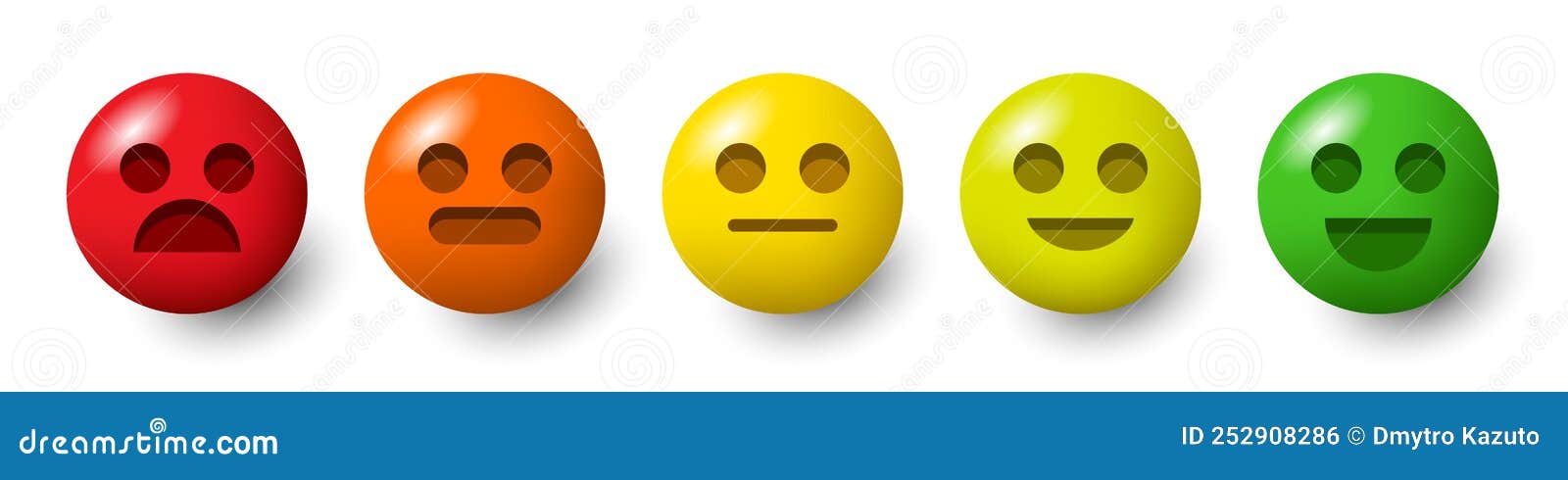 Rating Scale Or Pain Scale In The Form Of Emoticons. From Red To Green ...