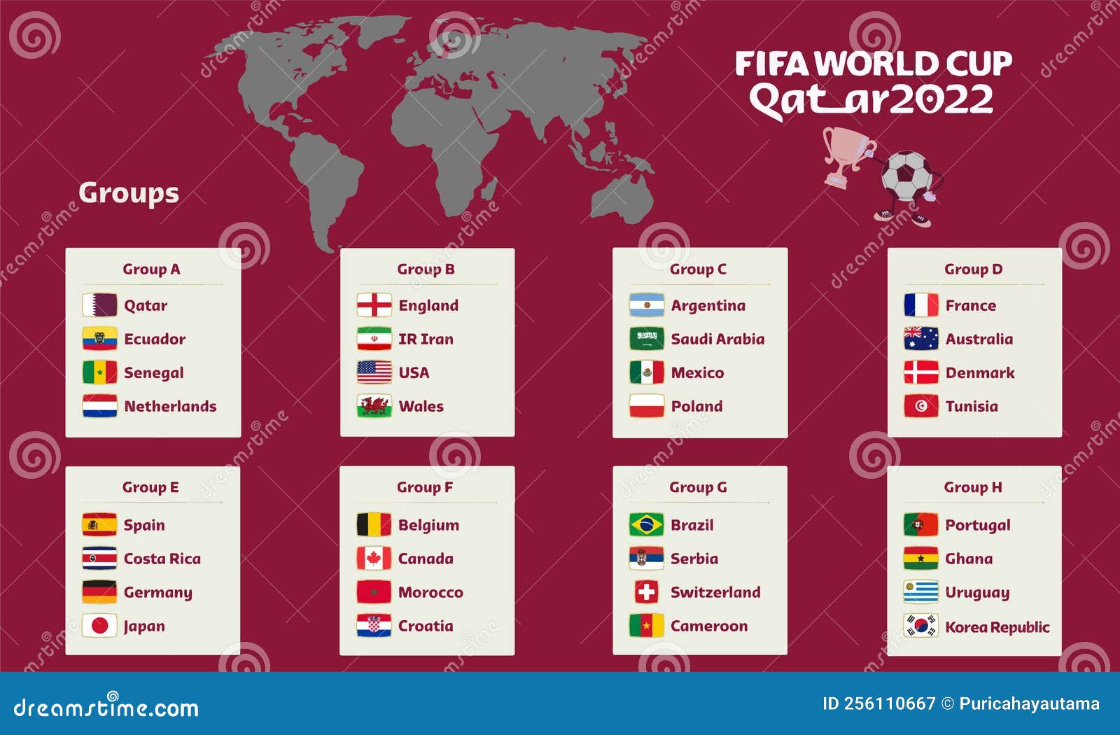 FIFA World Cup 2022 Final Qualifier. Standing Table. Group Stage ...