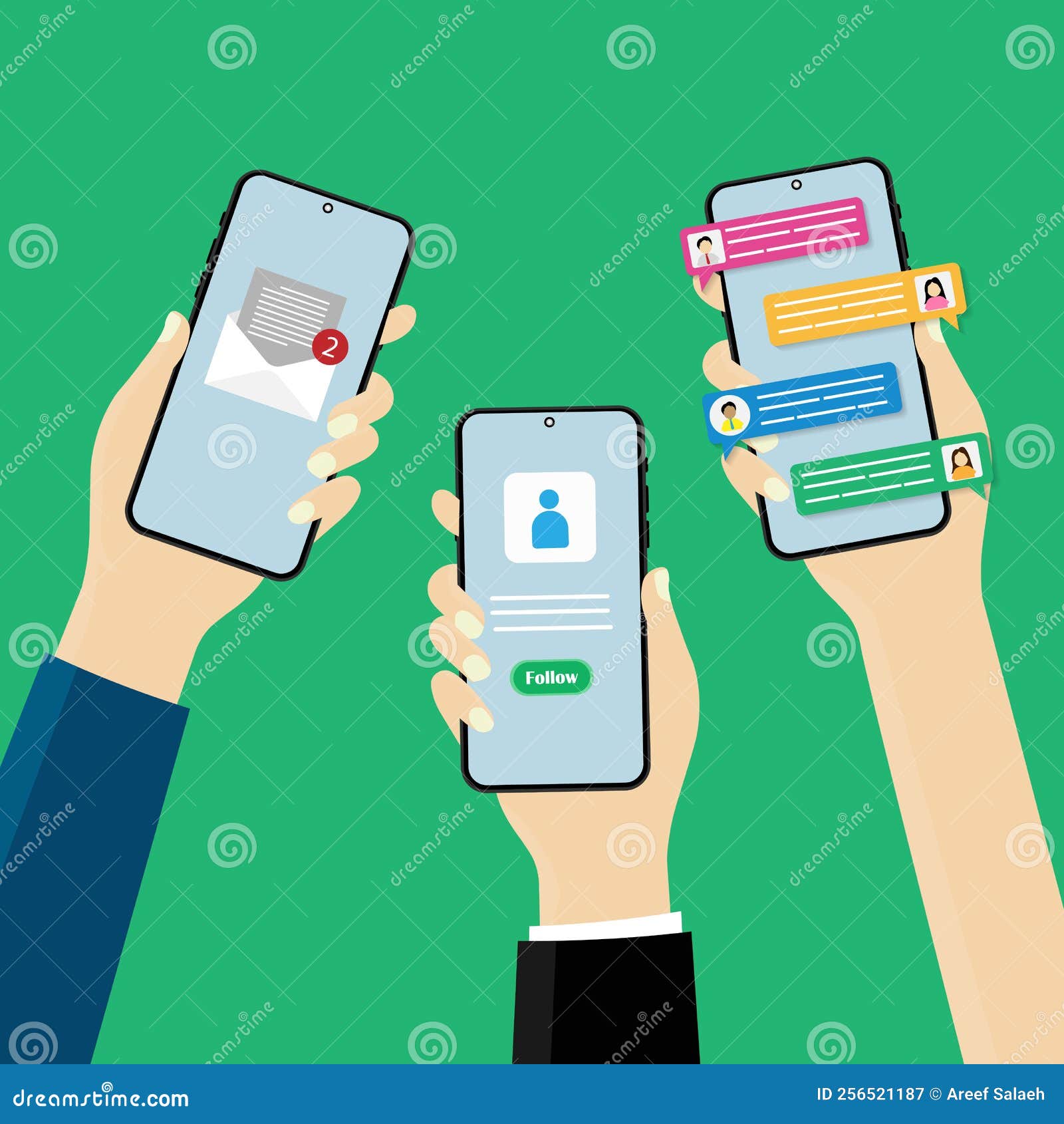 Smartphones and Surf in Social Media, Female and Male Characters ...