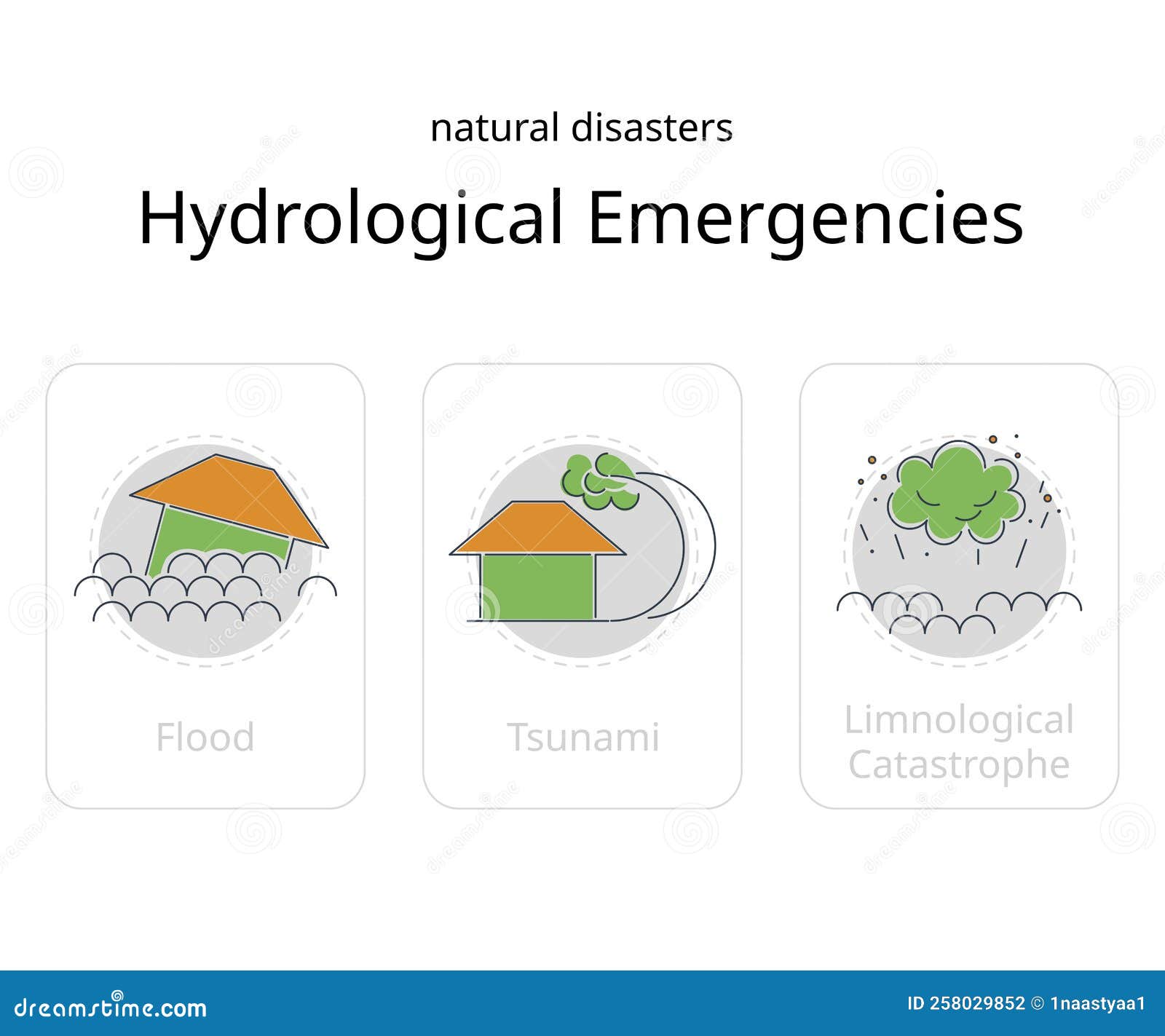 Natural Disasters In Drawings And With A Caption, Icons Of Natural ...