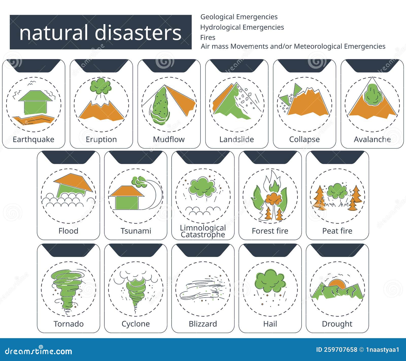 Hydrological Map Linear Icon Vector Illustration | CartoonDealer.com ...