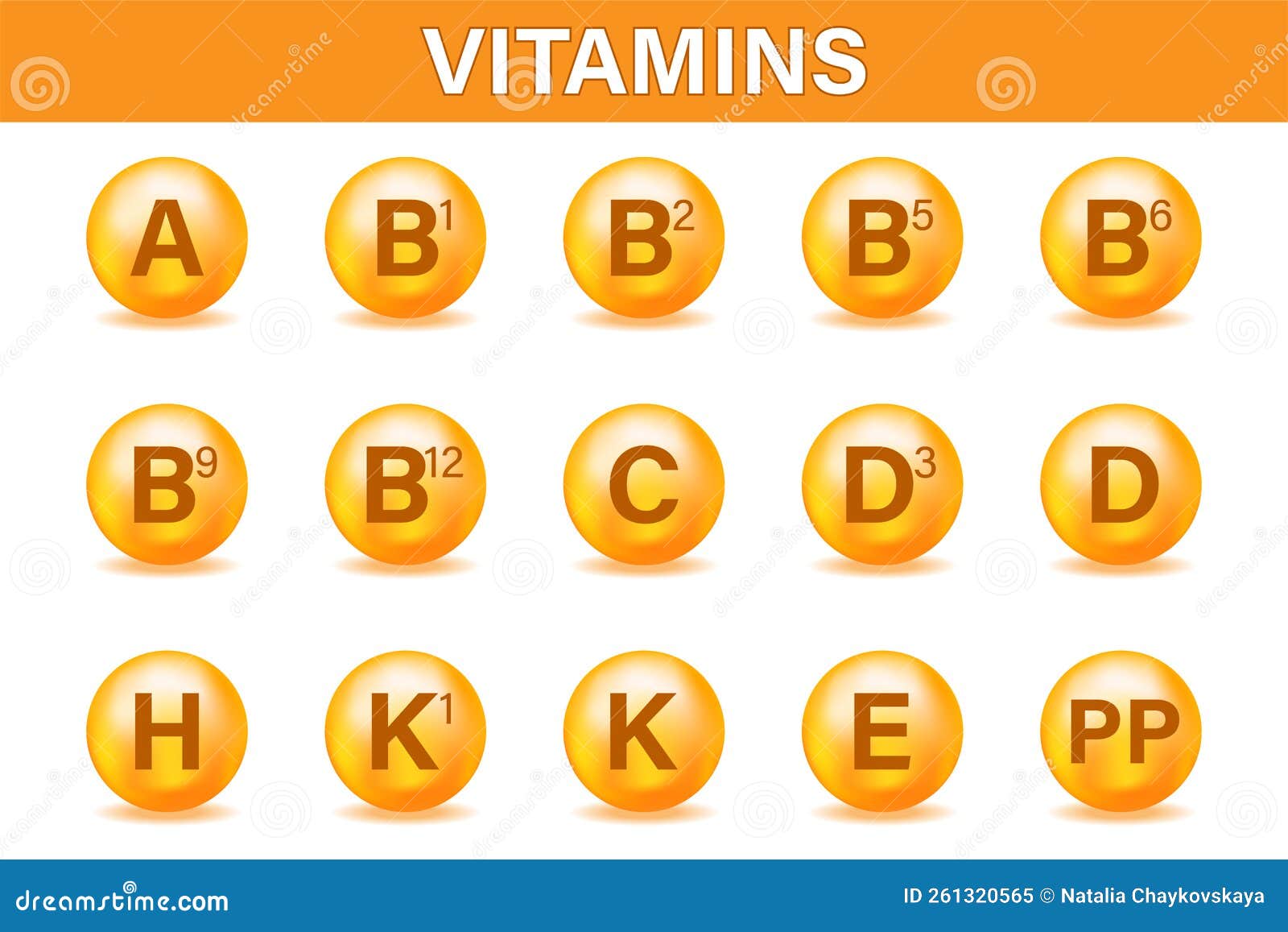 A Set of Multivitamin Complex Icons. Multivitamin Supplement. Stock ...