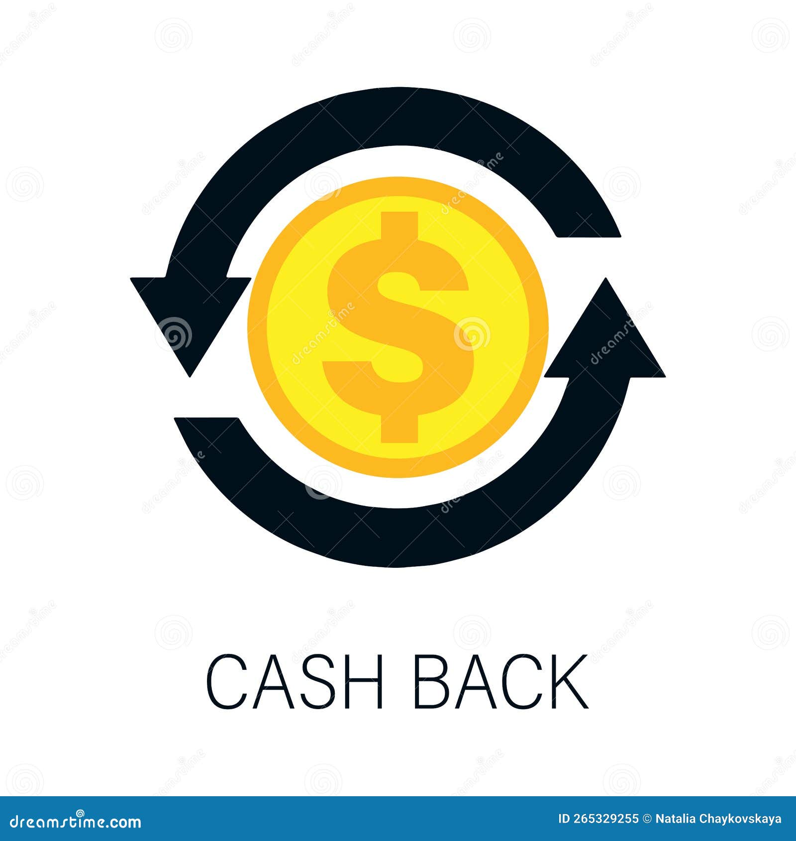 The Concept of the Cash Back Loyalty Program. Cash Back Logo Template ...