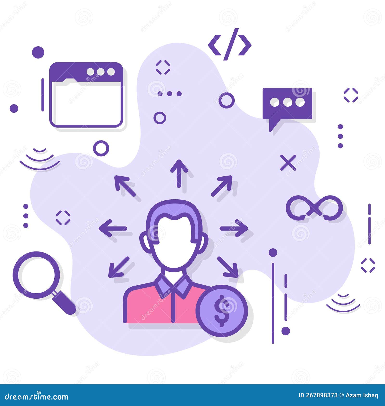 Paid Tech Support Sign, Potential Client Avatar Concept, Customer Sales ...