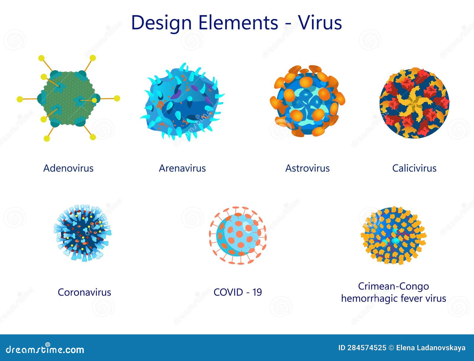 Medical Virology Illustration. Design Elements - Virus. Microbiology ...