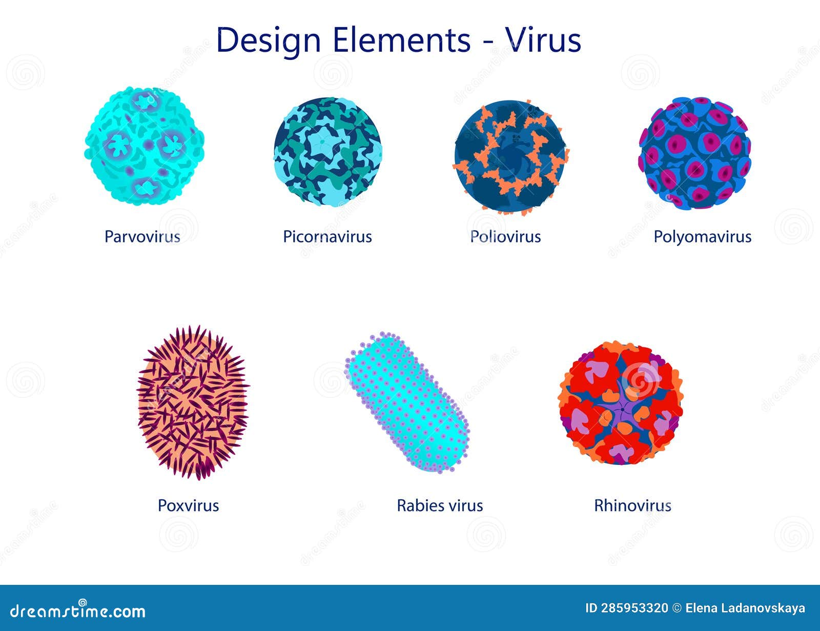 Medical Virology Illustration. Design Elements - Virus Stock Vector ...