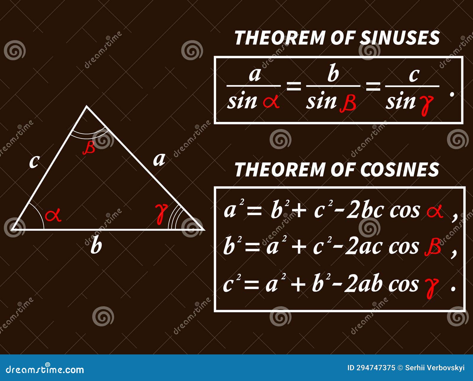 Vector Illustration Depicting A Triangle With Sine And Cosine Theorem