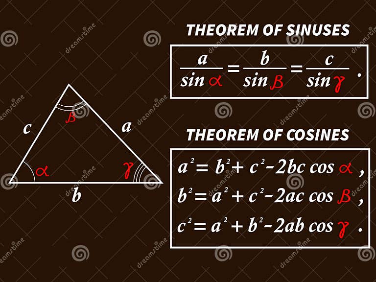 Vector Illustration Depicting a Triangle with Sine and Cosine Theorem ...