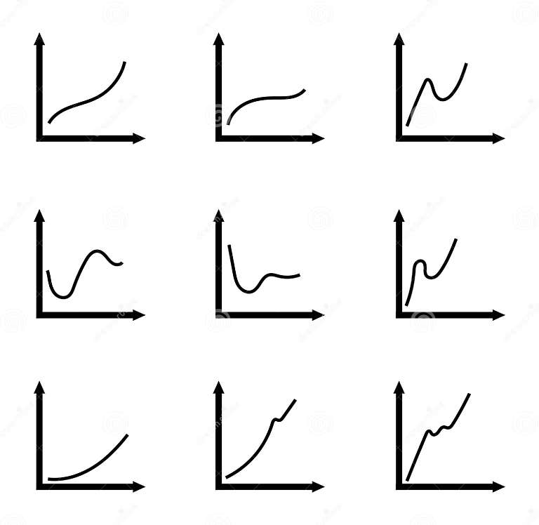 Growth Graph, Curve, Trend, Function Stock Vector - Illustration of ...
