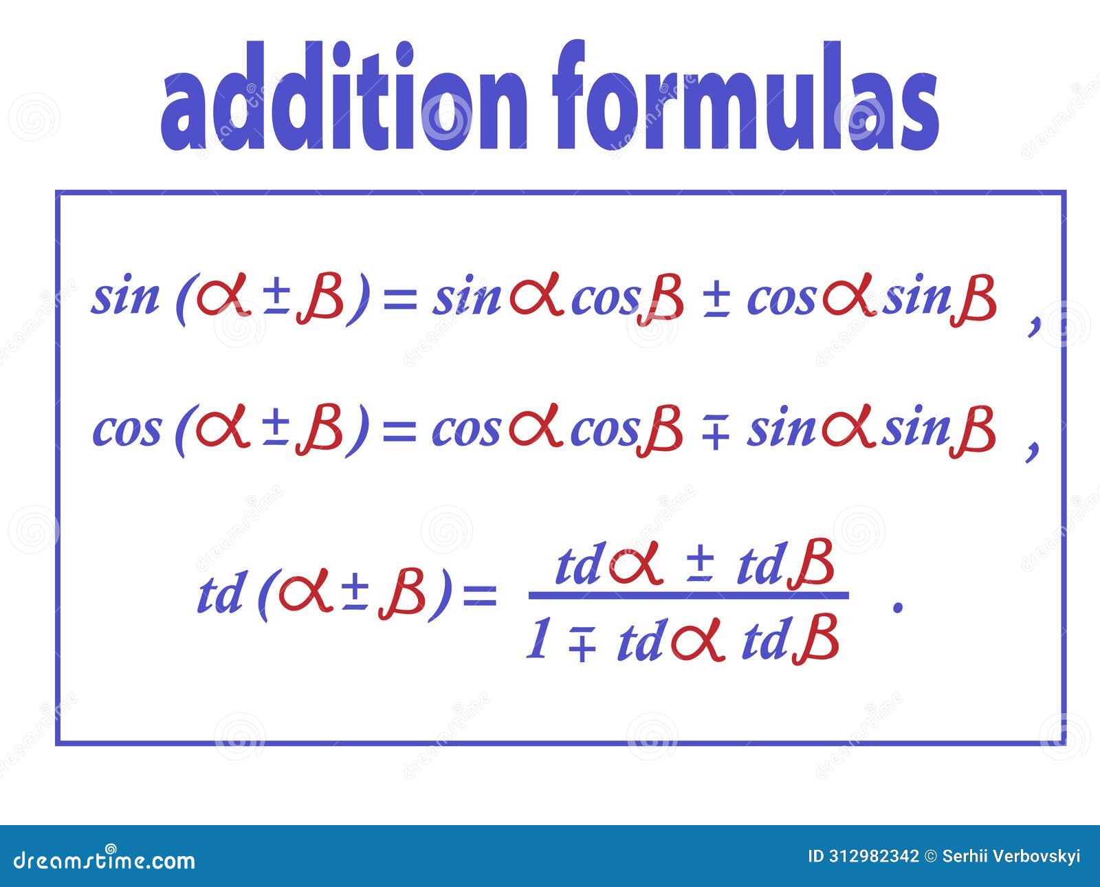 Six Trigonometric Functions Of Angles And Their Names Vector ... Six Trigonometric Functions Of Angles And Their Names Vector ...